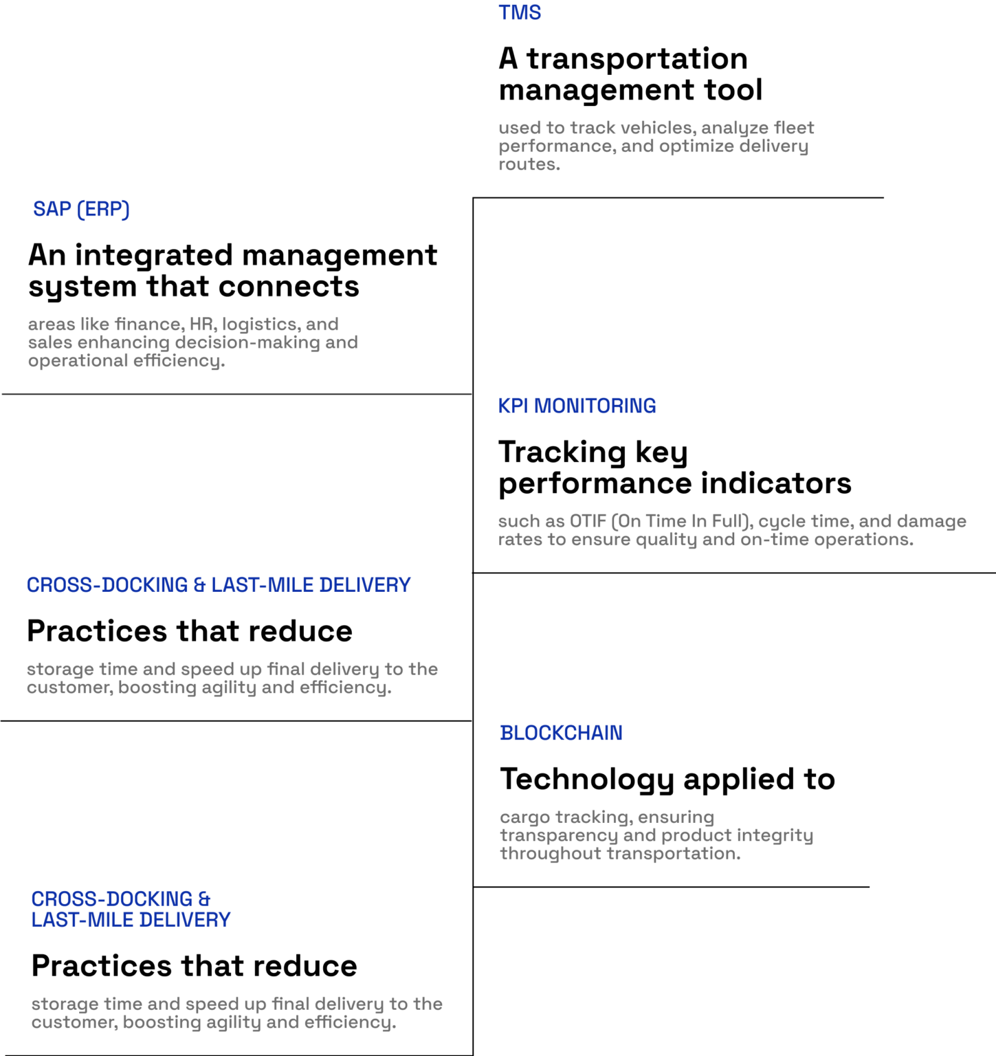 Supply Tech Logistic